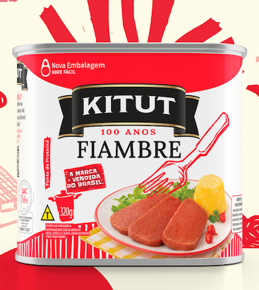 Kitut